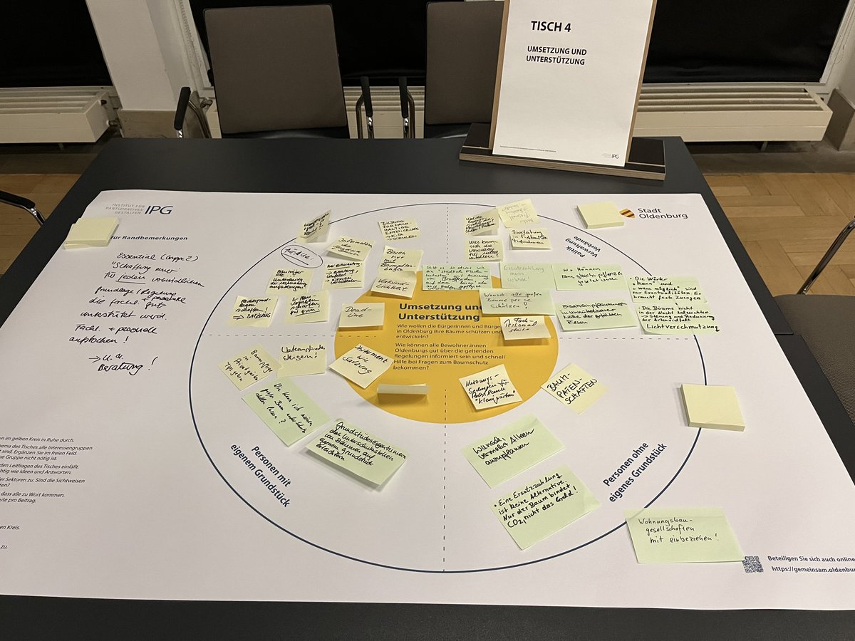 Strategie zum Baumerhalt: Erste Info-Termine stoßen auf rege Resonanz ...